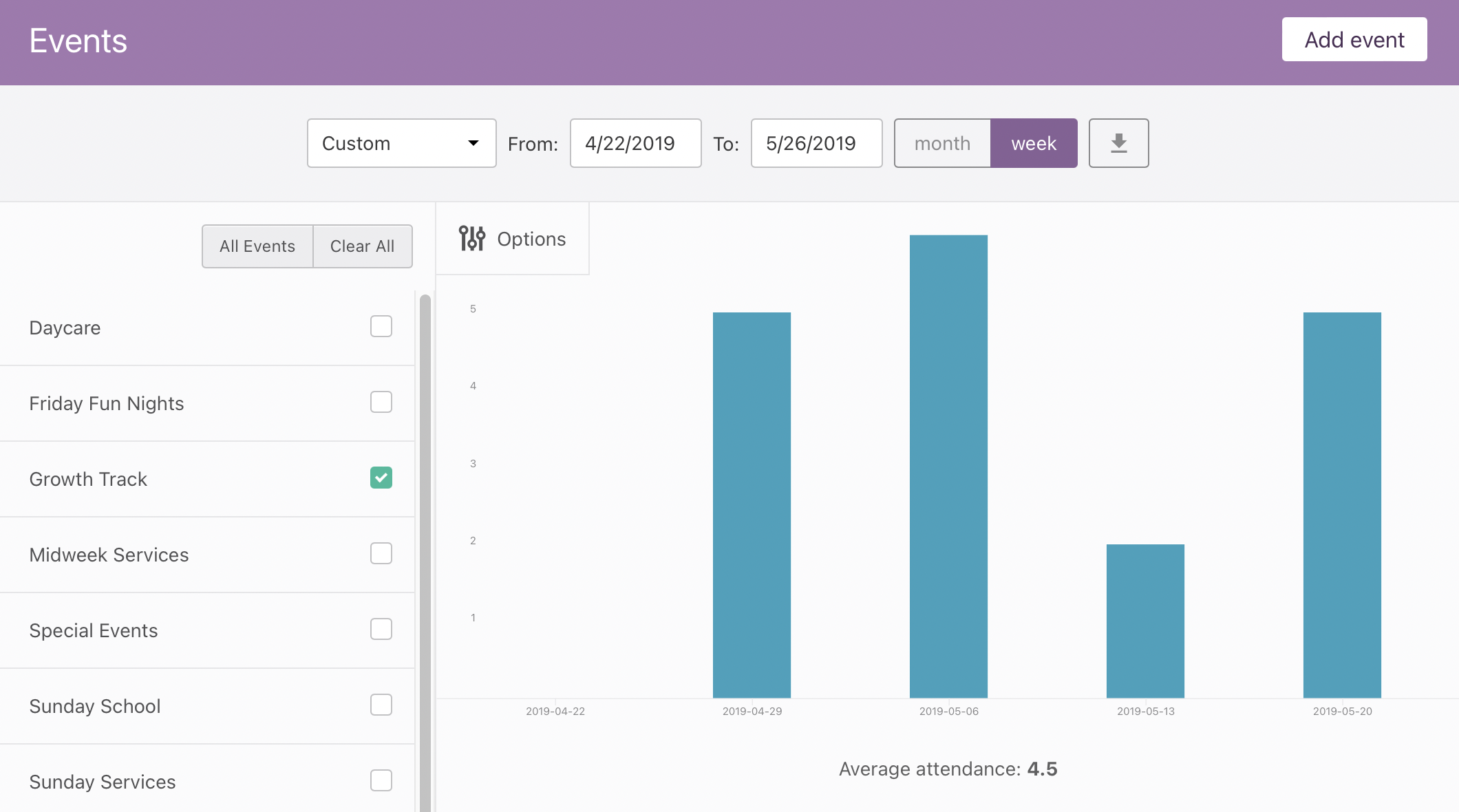 Use Groups for connection – Groups